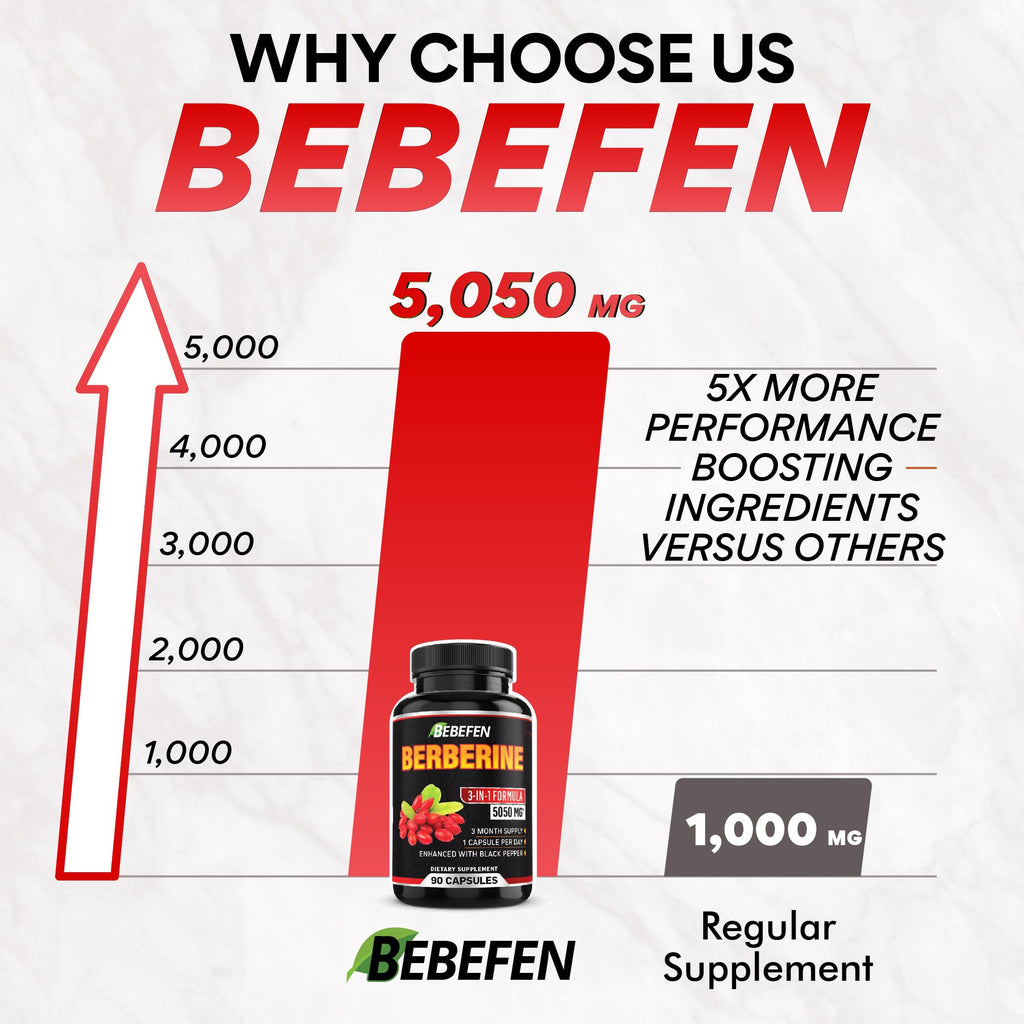 high potency blended vitamin formula