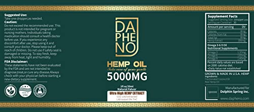 high potency blended vitamin & mineral supplements