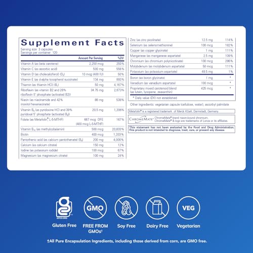 high potency blended vitamin & mineral supplements