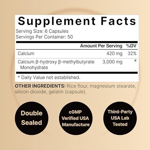 High potency blended vitamin supplements Canada