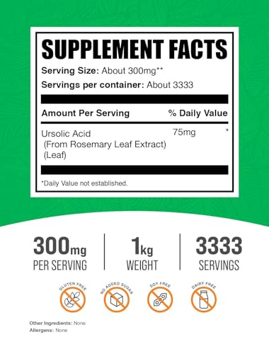 high potency blended vitamin supplements