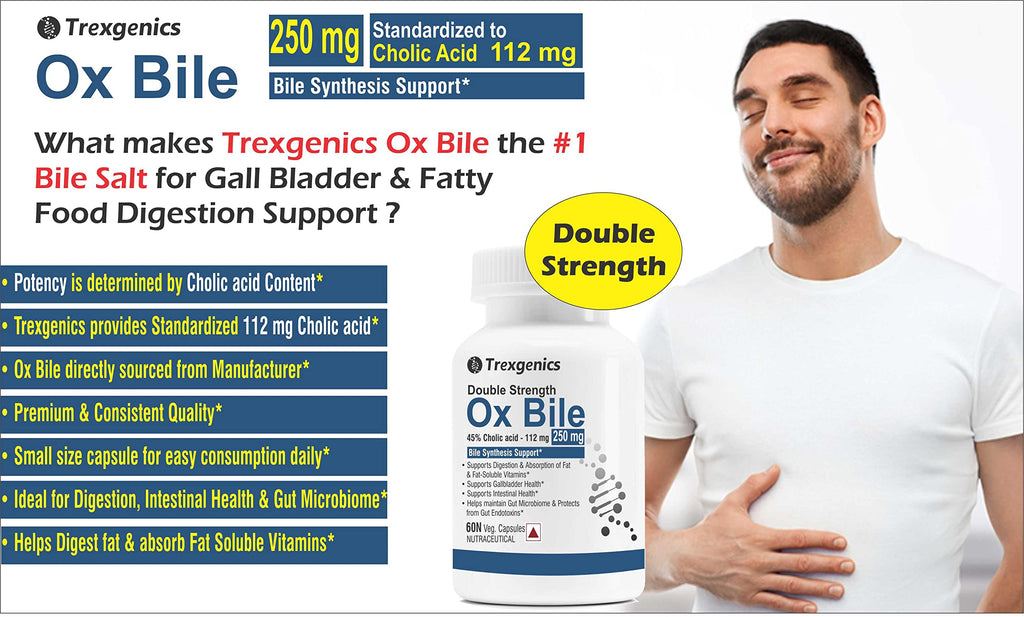 High potency blended vitamin supplements