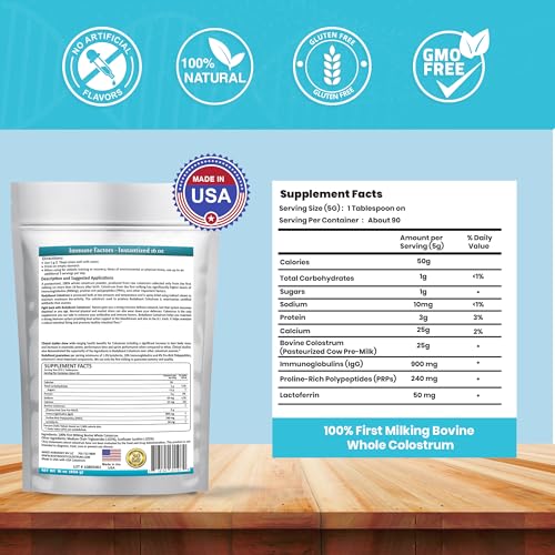 High potency blended vitamin supplements