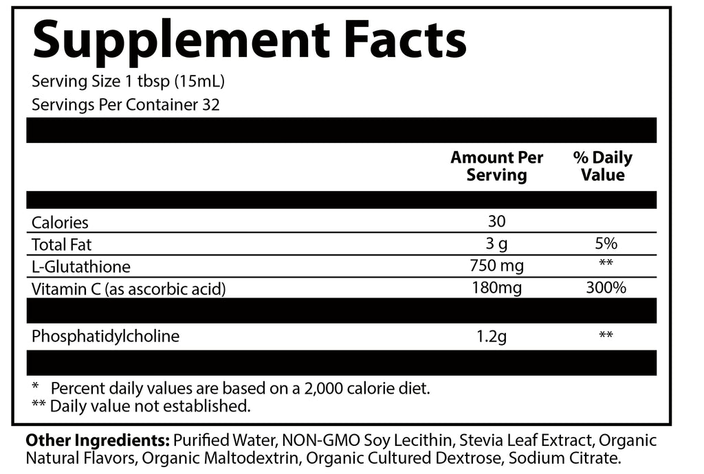 High potency blended vitamin supplements