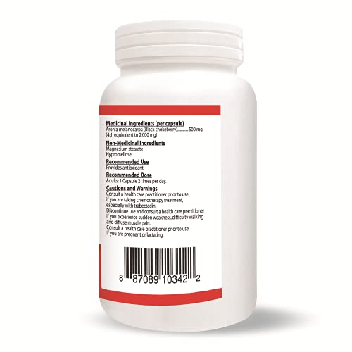 High potency blended vitamins