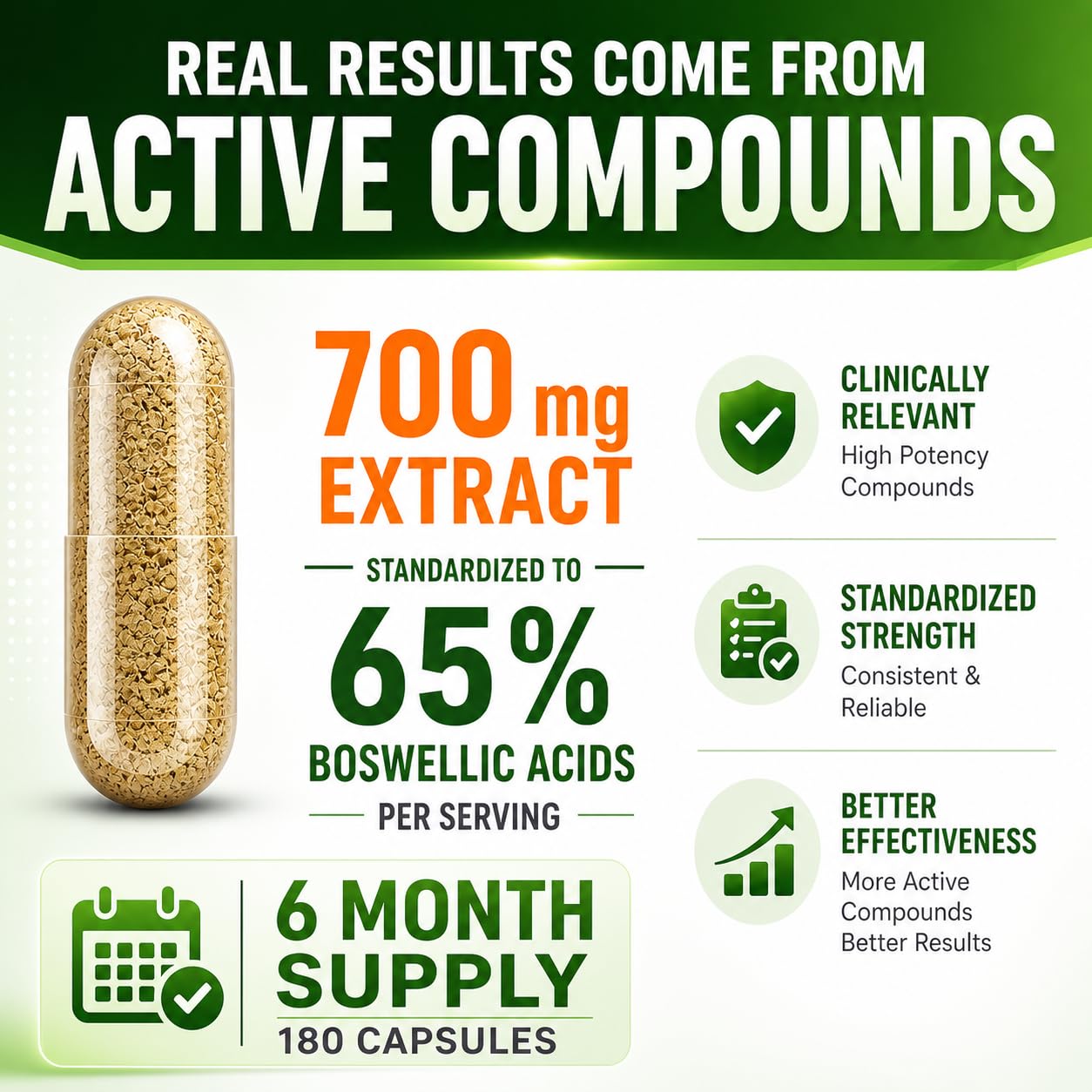 high potency Boswellia extract 700 mg