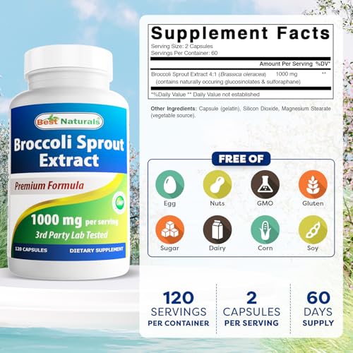 High potency broccoli sprouts multivitamin
