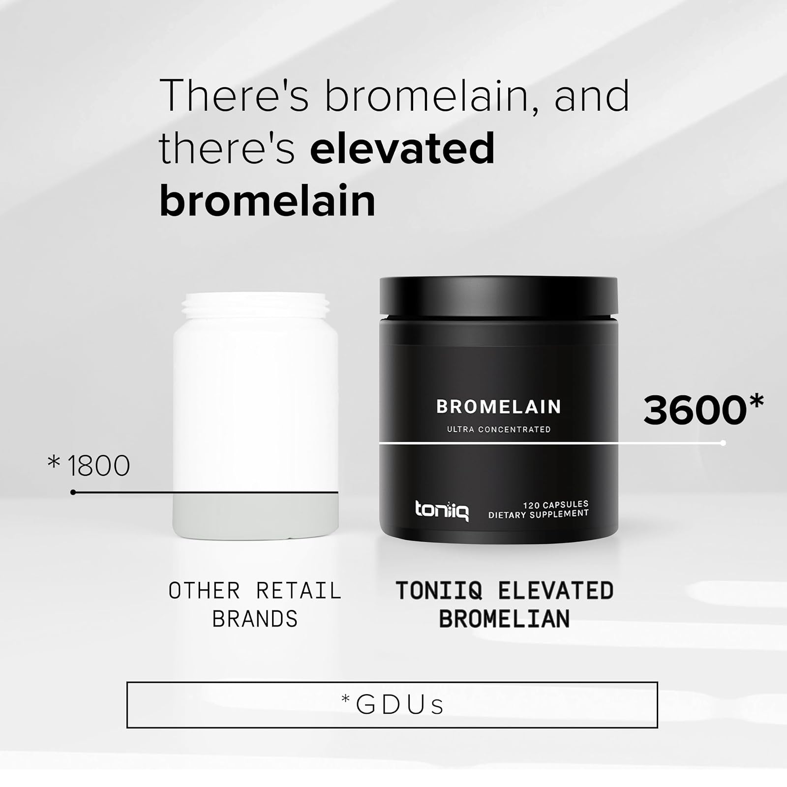 high potency bromelain for digestion