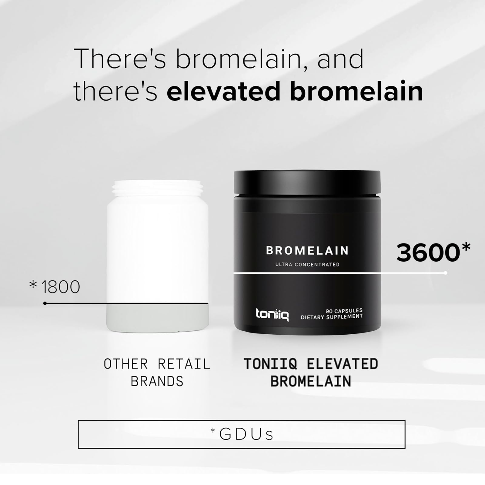 high potency bromelain for digestion