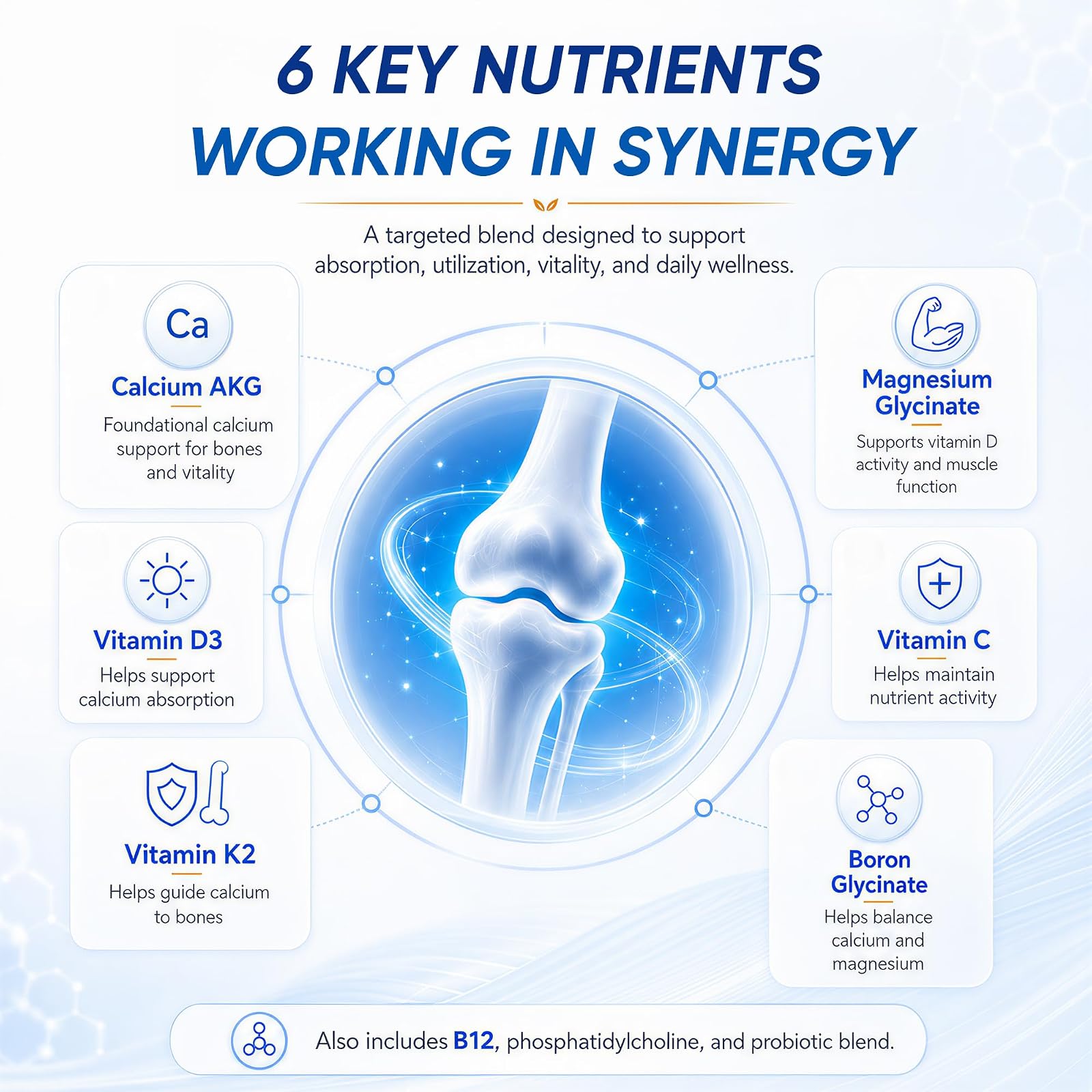 High potency Calcium AKG supplement