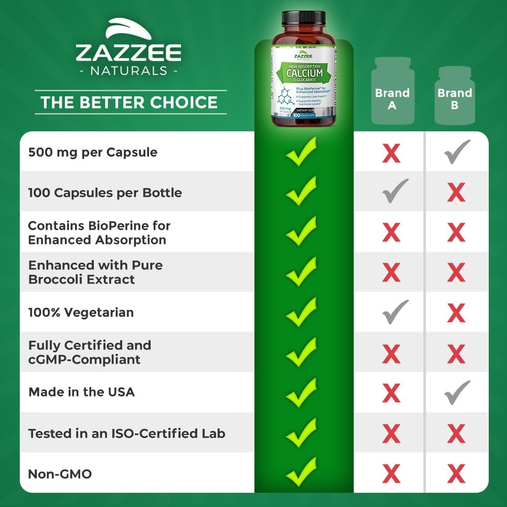 high potency calcium for active lifestyles