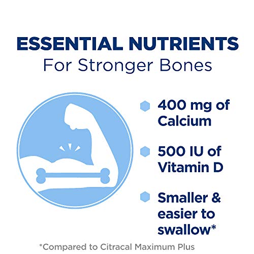 High potency calcium for daily use