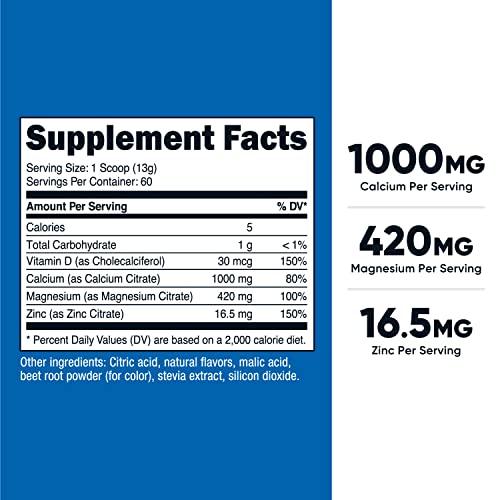 High potency calcium magnesium blend