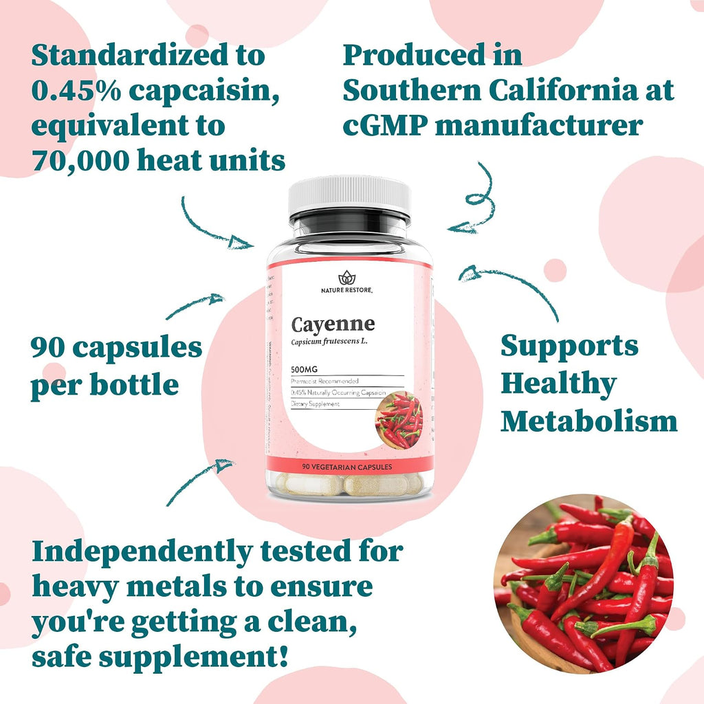 High potency cayenne extract for metabolism