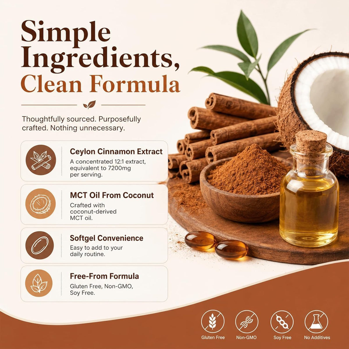 High potency Ceylon cinnamon 7200 mg