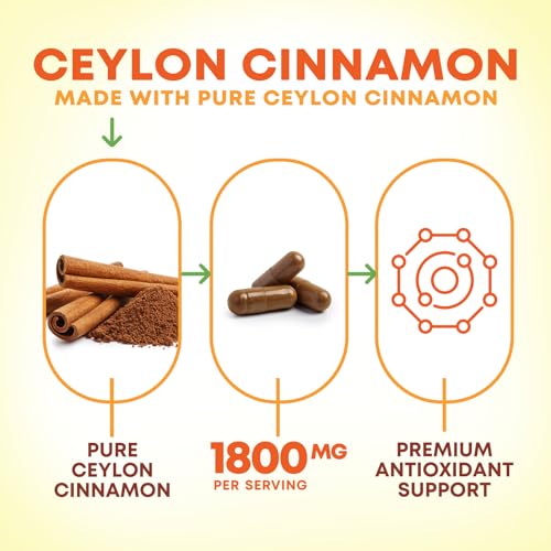 high potency ceylon cinnamon for wellness