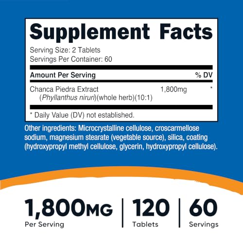 high potency Chanca Piedra extract