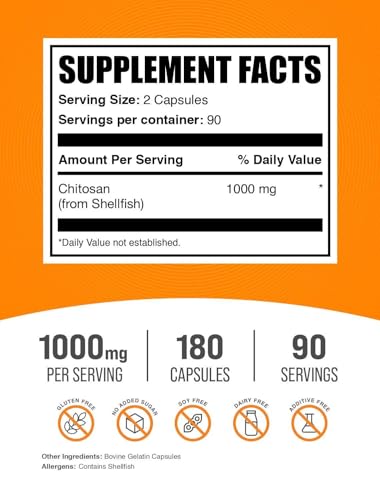 high potency chitosan 1000mg per serving