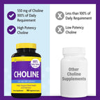 High potency Choline 550 mg capsules