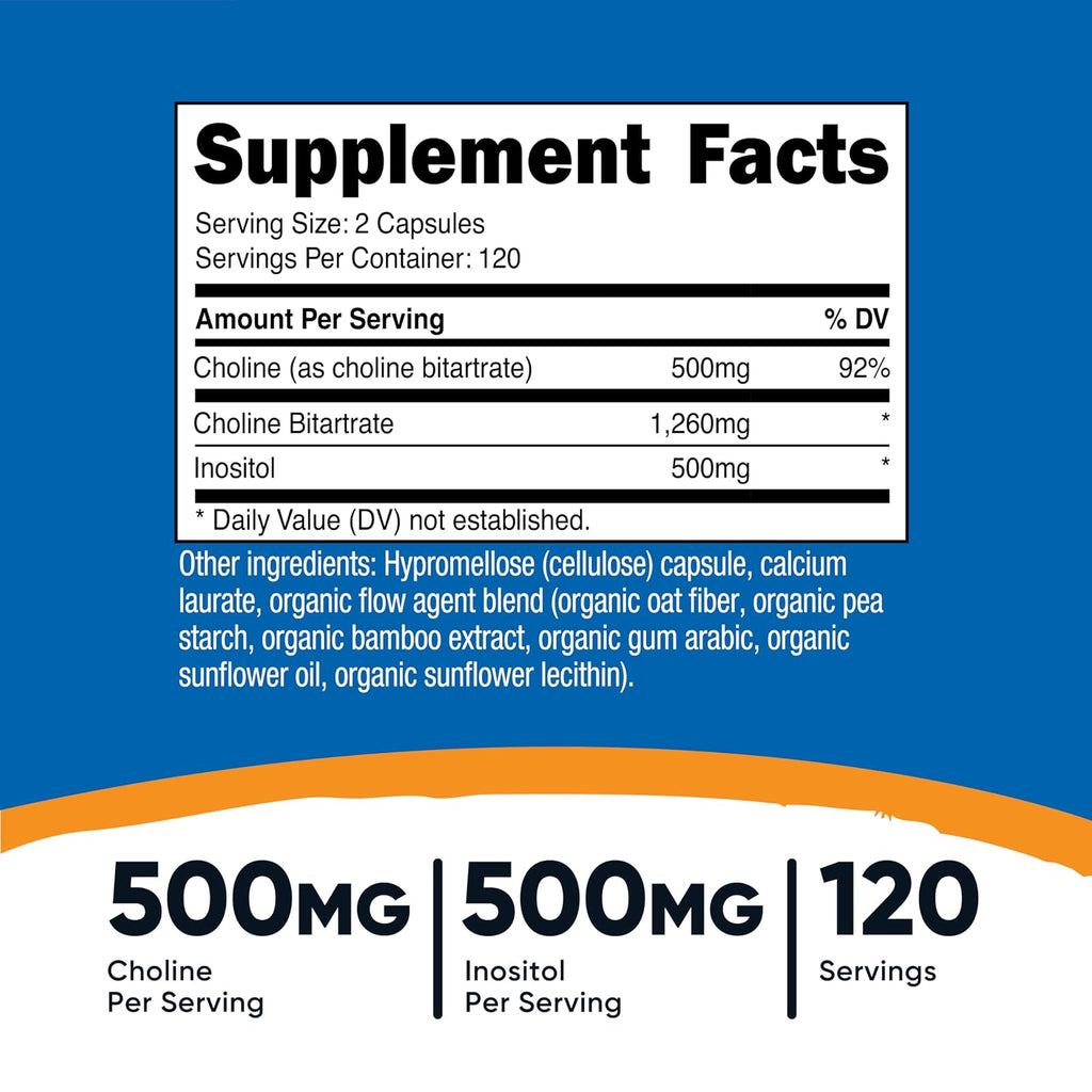 High potency Choline and Inositol