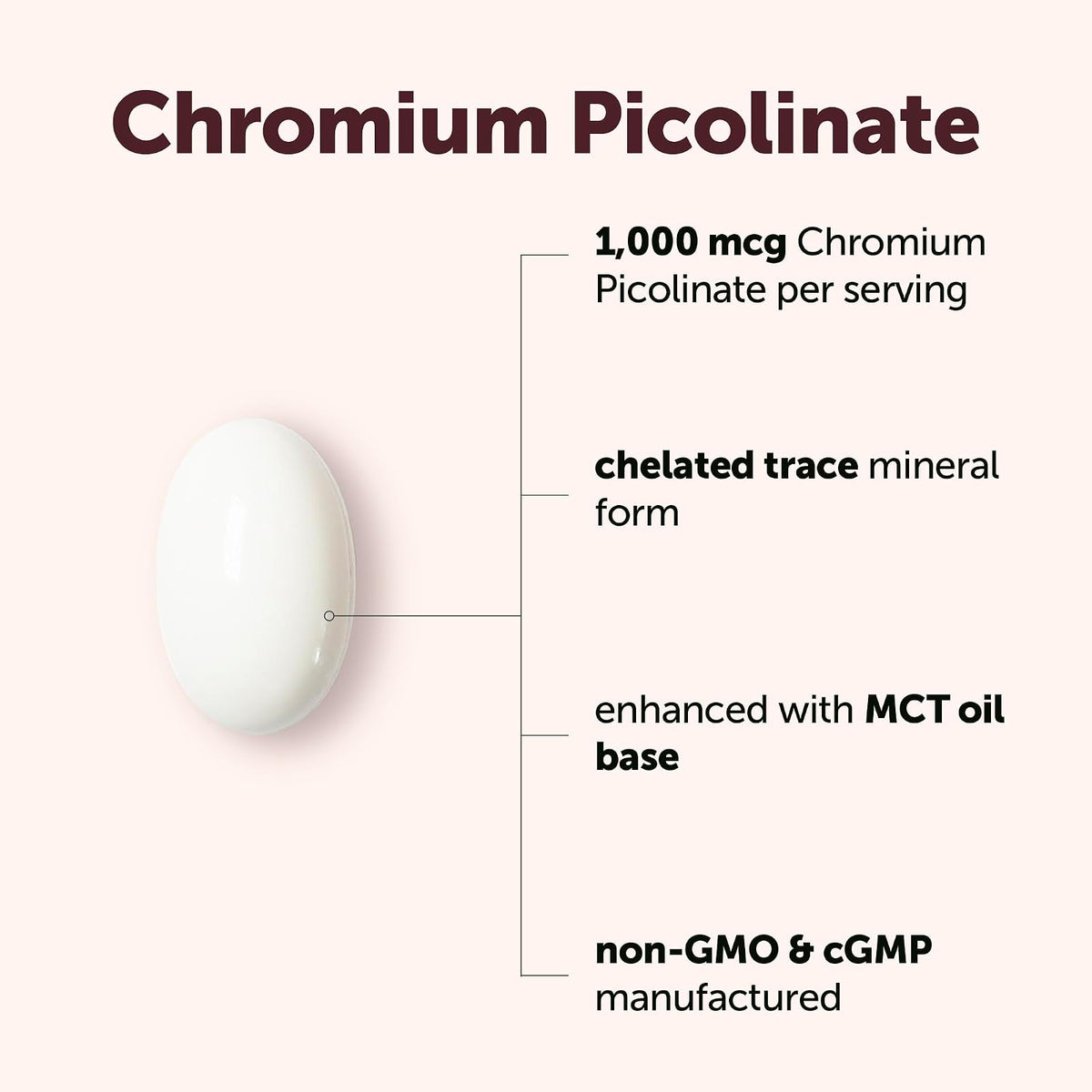 High potency Chromium supplement for metabolism