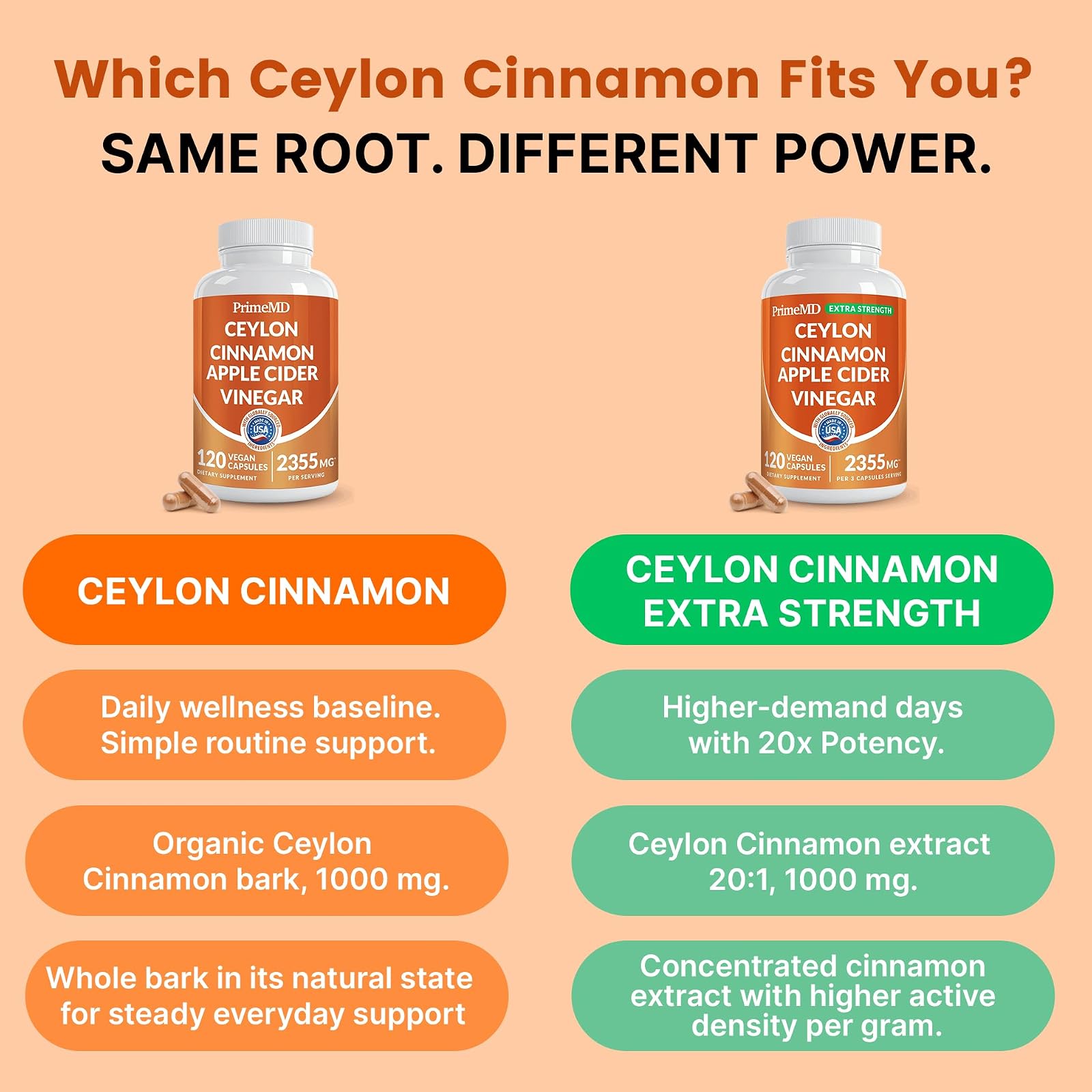 High potency cinnamon for daily use
