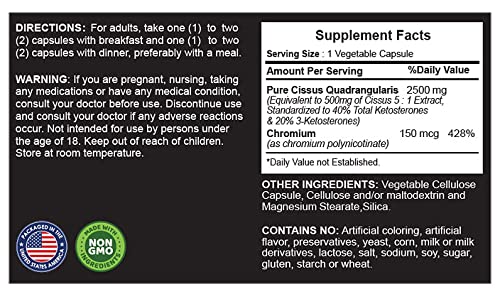 high potency CISSUS with chromium