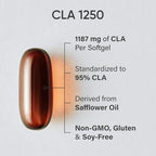 High potency CLA 1250 mg supplement