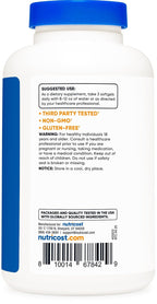 High potency CLA for muscle support