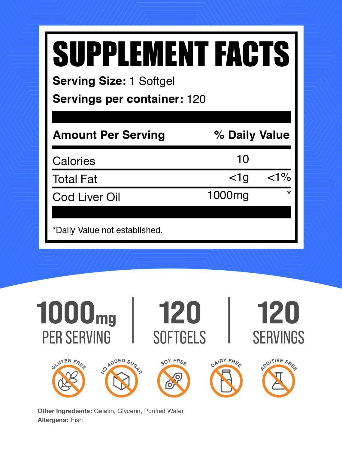 high potency cod liver oil
