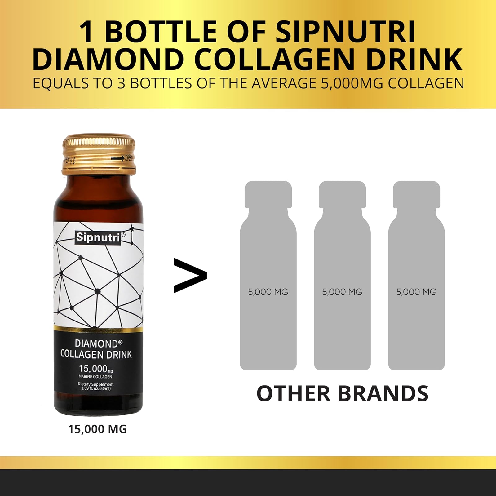 high potency collagen for hydration