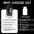 High potency collagen for radiant skin