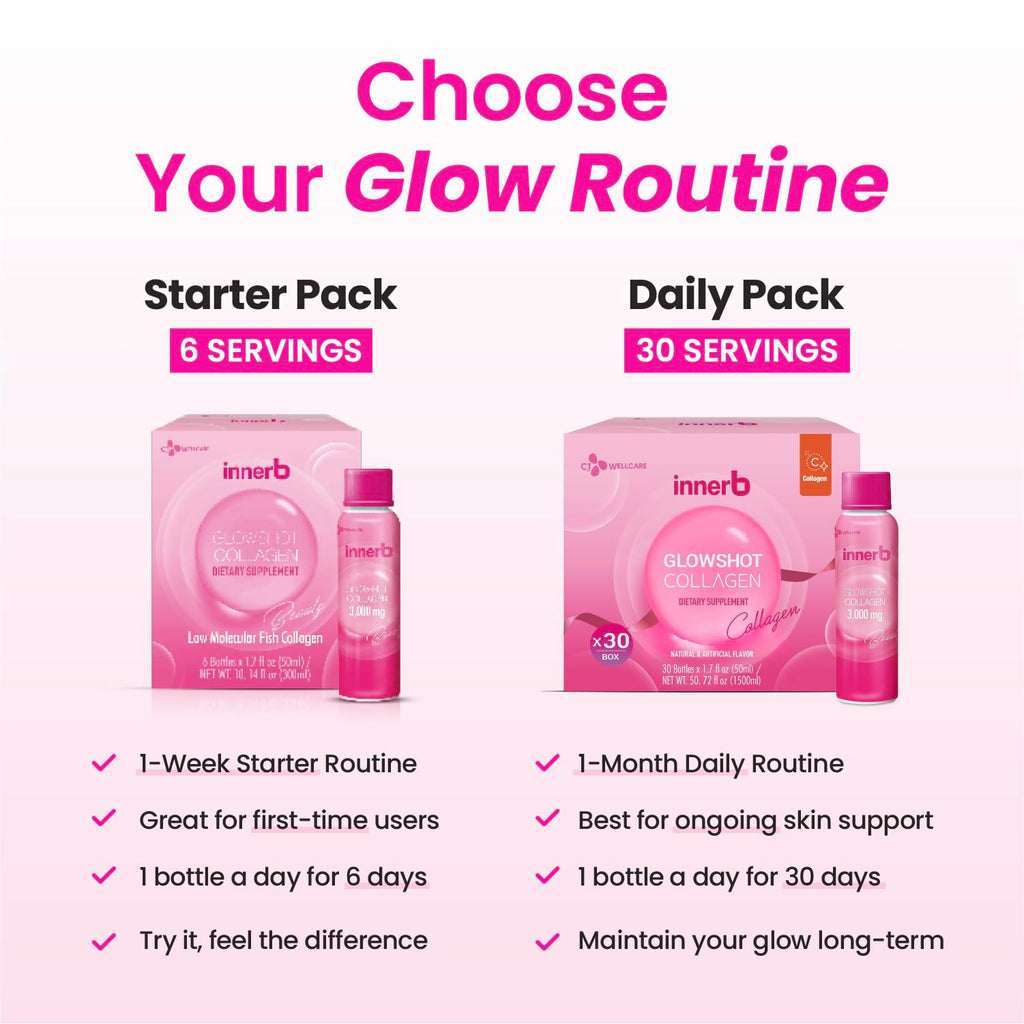 high potency collagen for skin elasticity