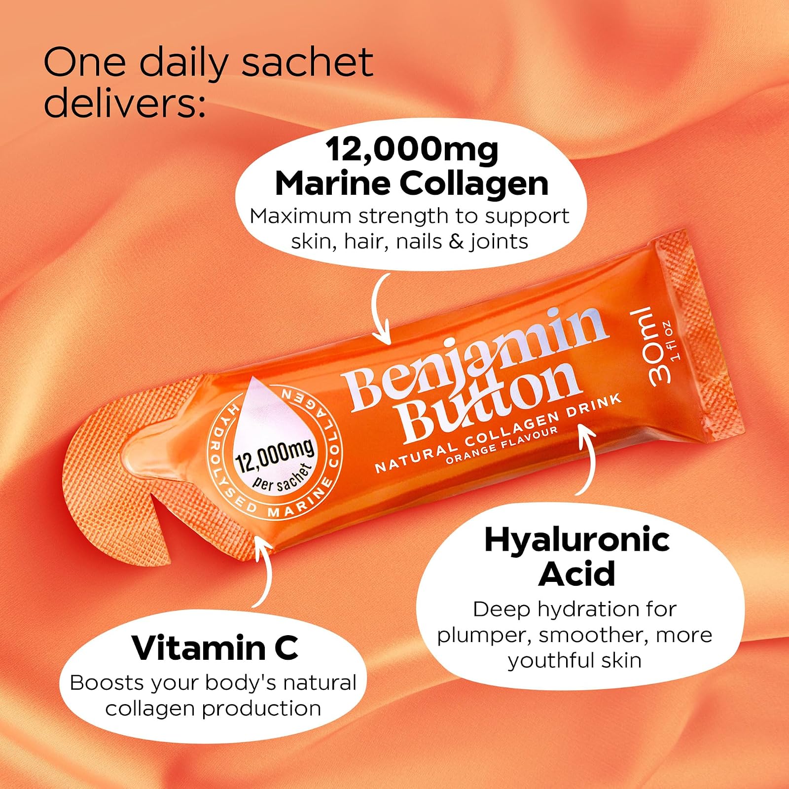 high potency collagen peptides formula