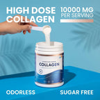 high potency collagen peptides supplement