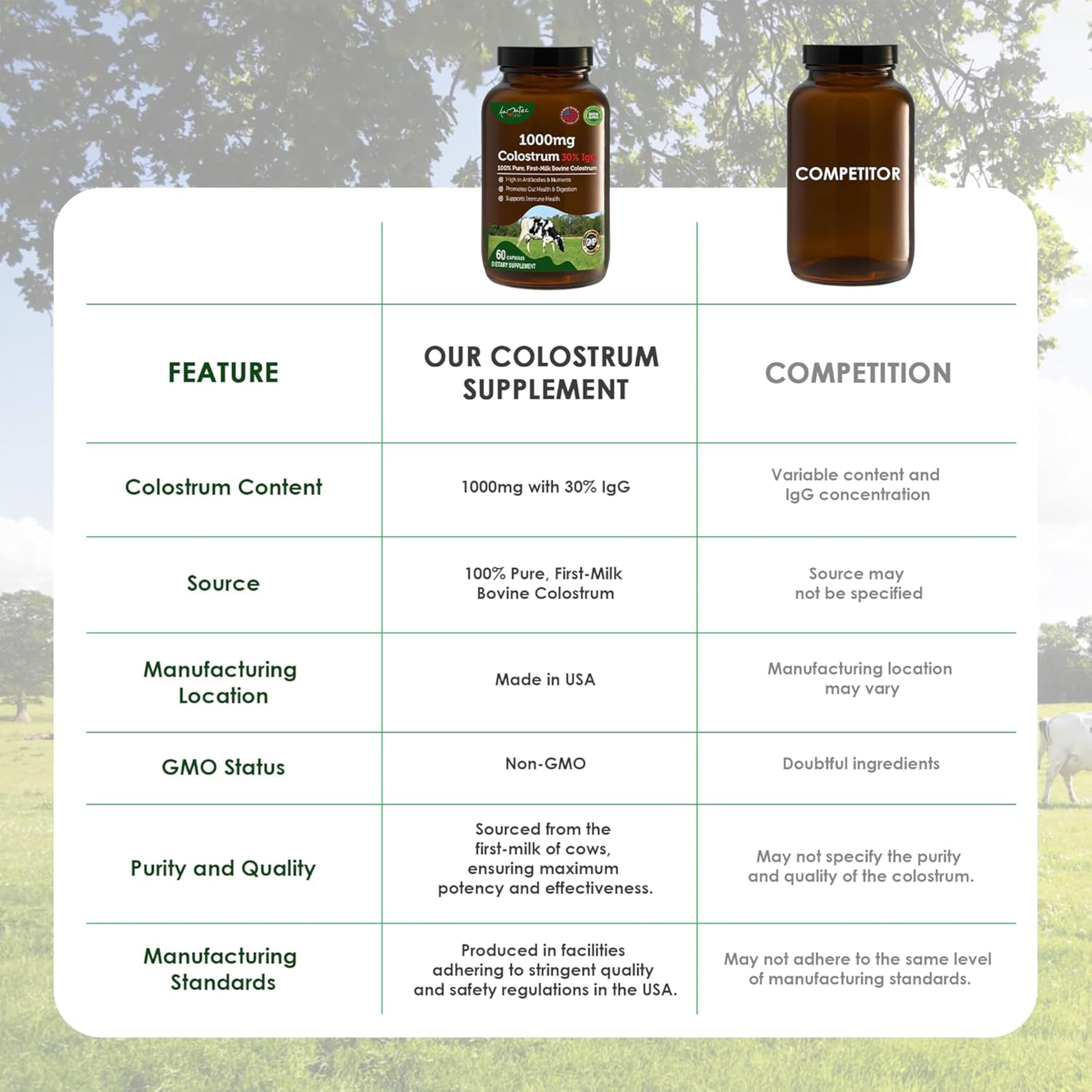 high potency colostrum for strength