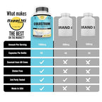 high potency colostrum supplement