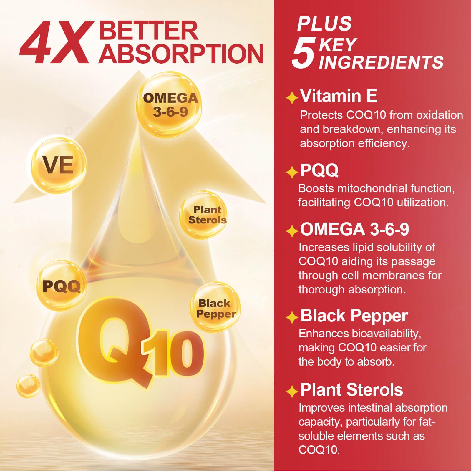 high potency coq10 400 mg