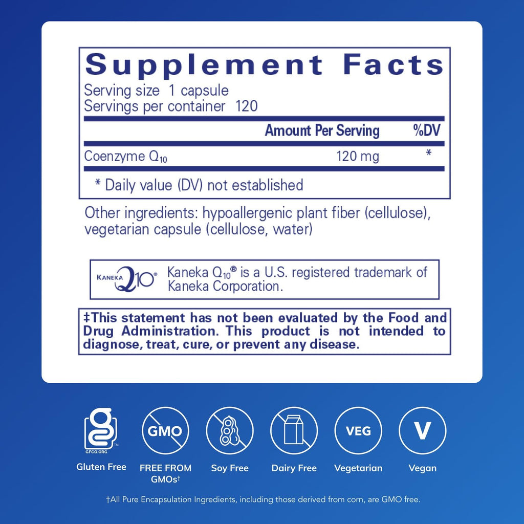 High potency coq10 for energy support