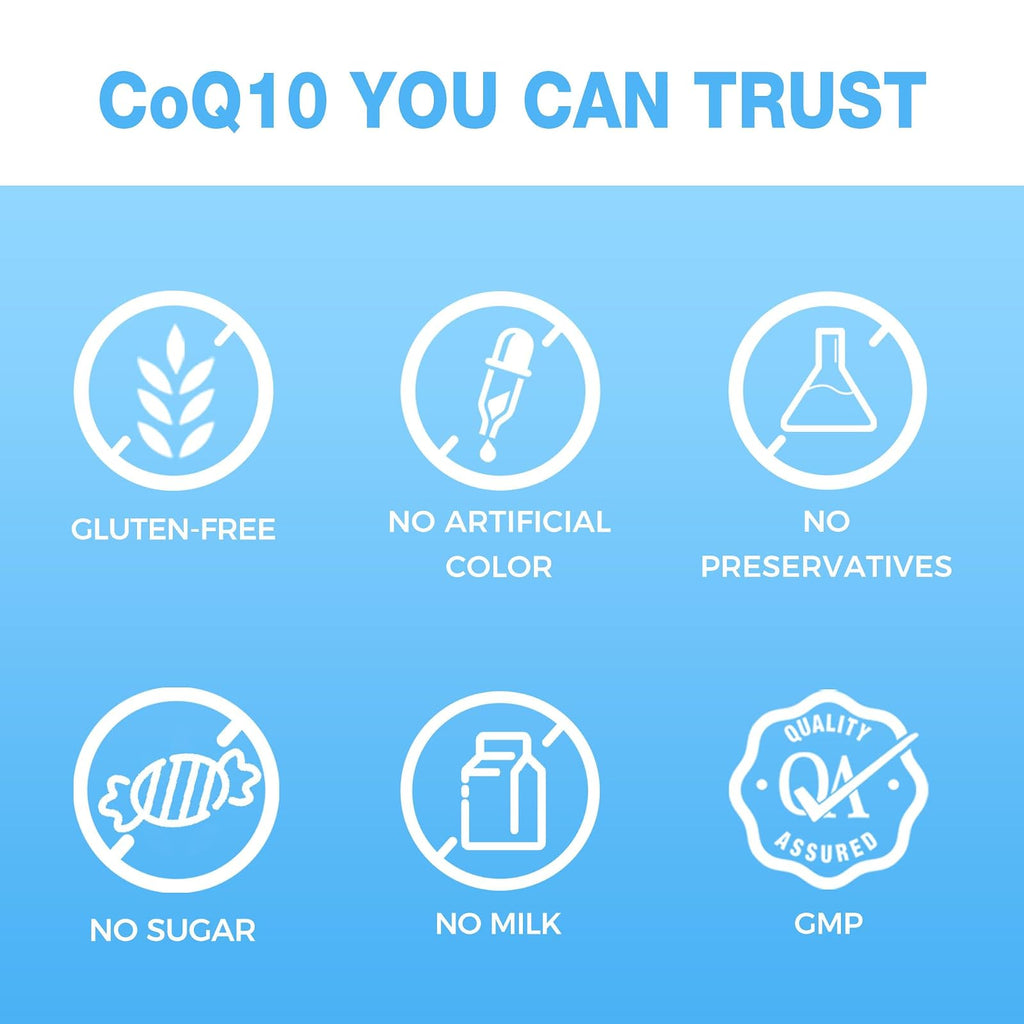 high potency coq10 for vitality