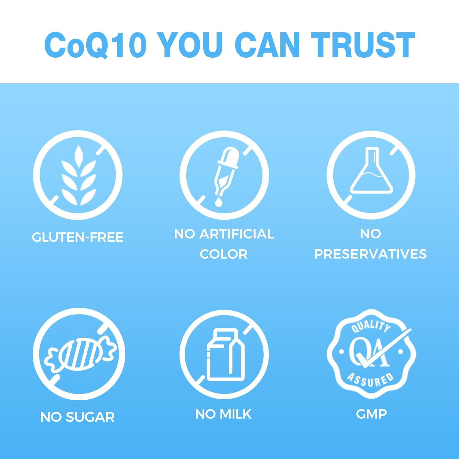 high potency coq10 for vitality