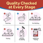 high potency coq10 for vitality