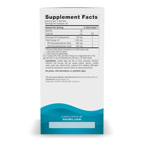 High potency CoQ10 soft gels