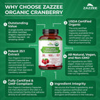 high potency cranberry capsules for women