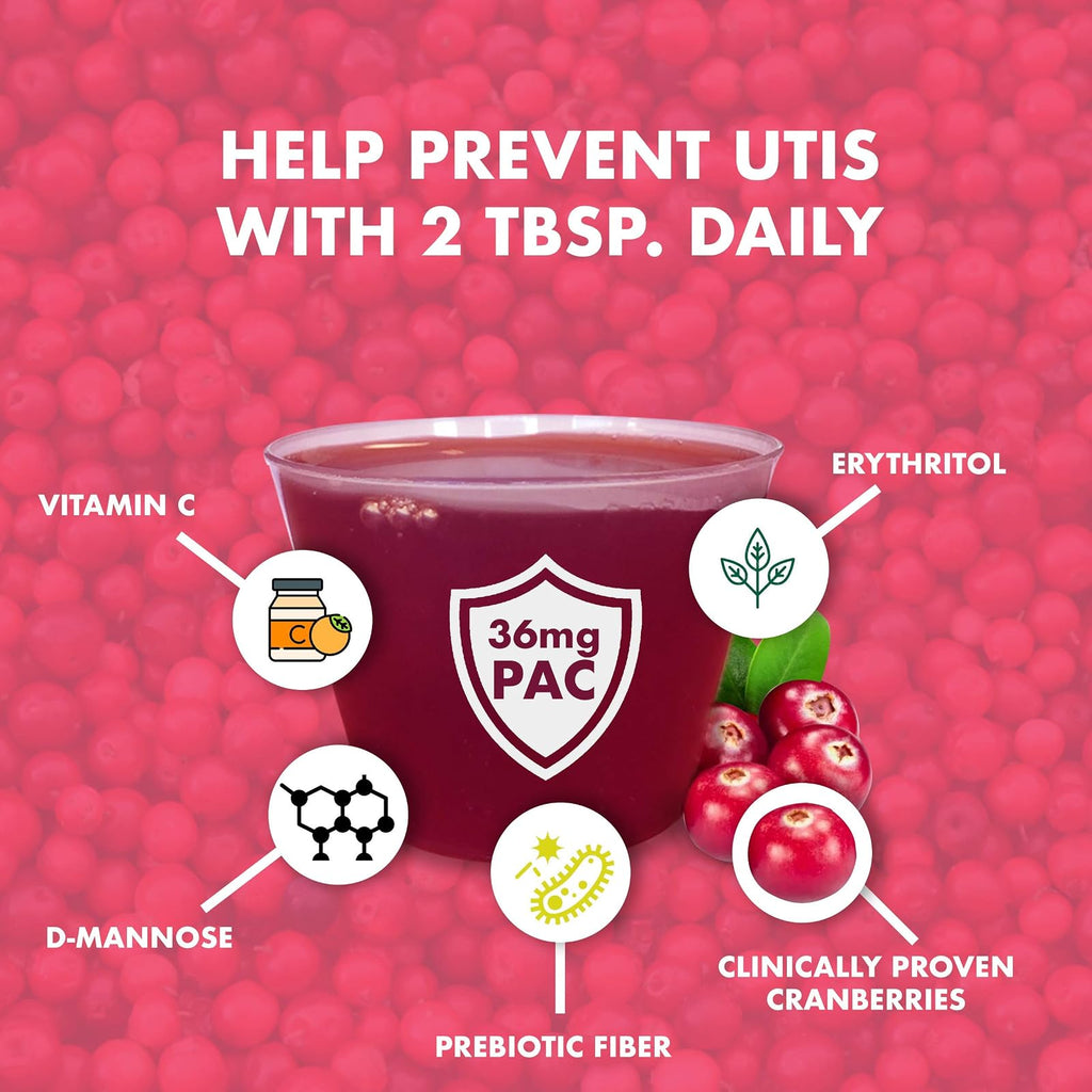 high potency cranberry extract 36 mg