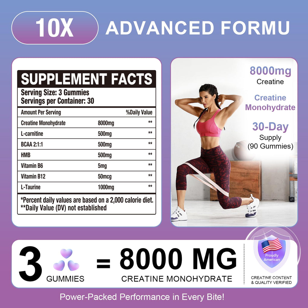 High potency creatine for muscle growth
