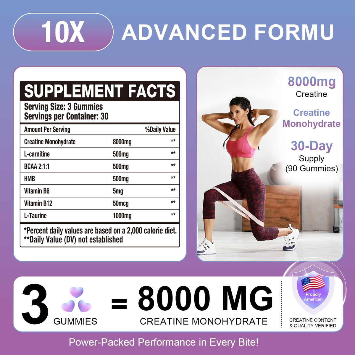 High potency creatine for muscle growth