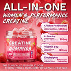 High potency creatine for muscle growth