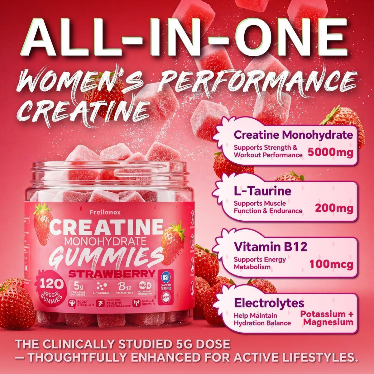 High potency creatine for muscle growth