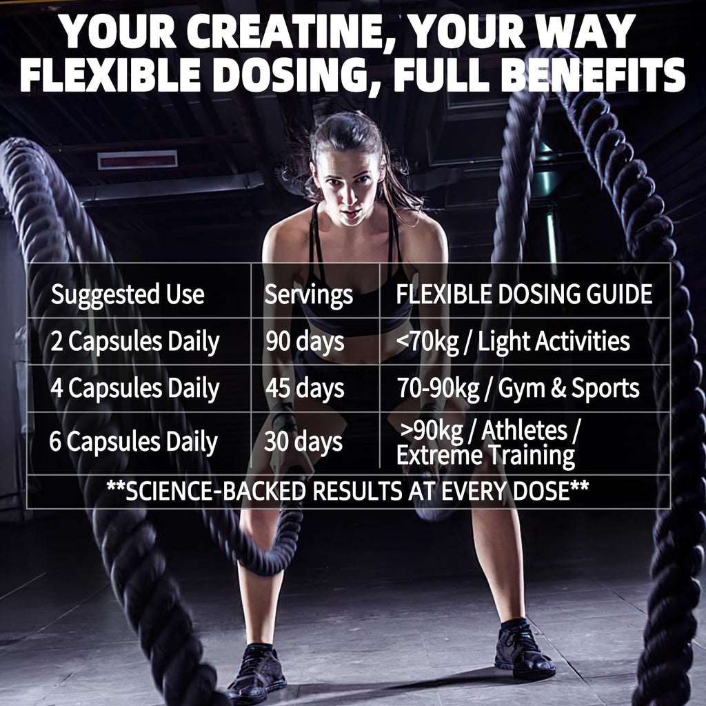 high potency creatine supplement